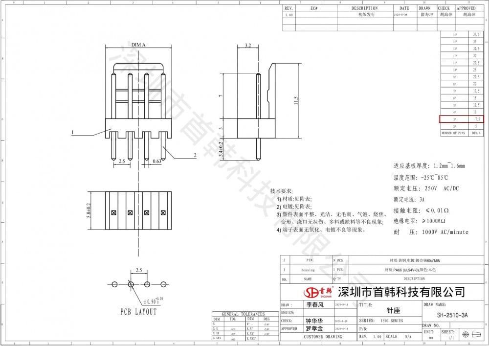 SH-2510-3A specification document page 1