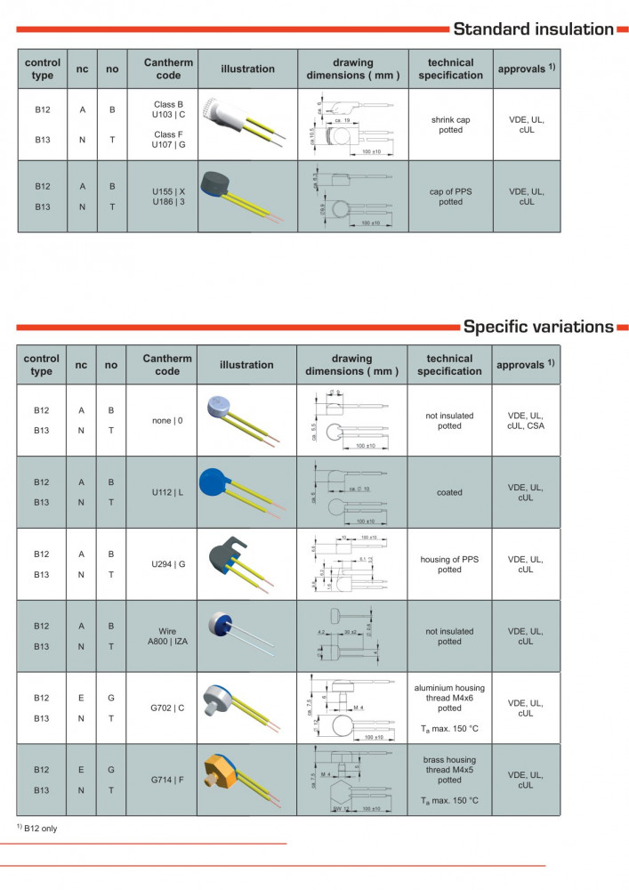 Cantherm B12 technical document page 3