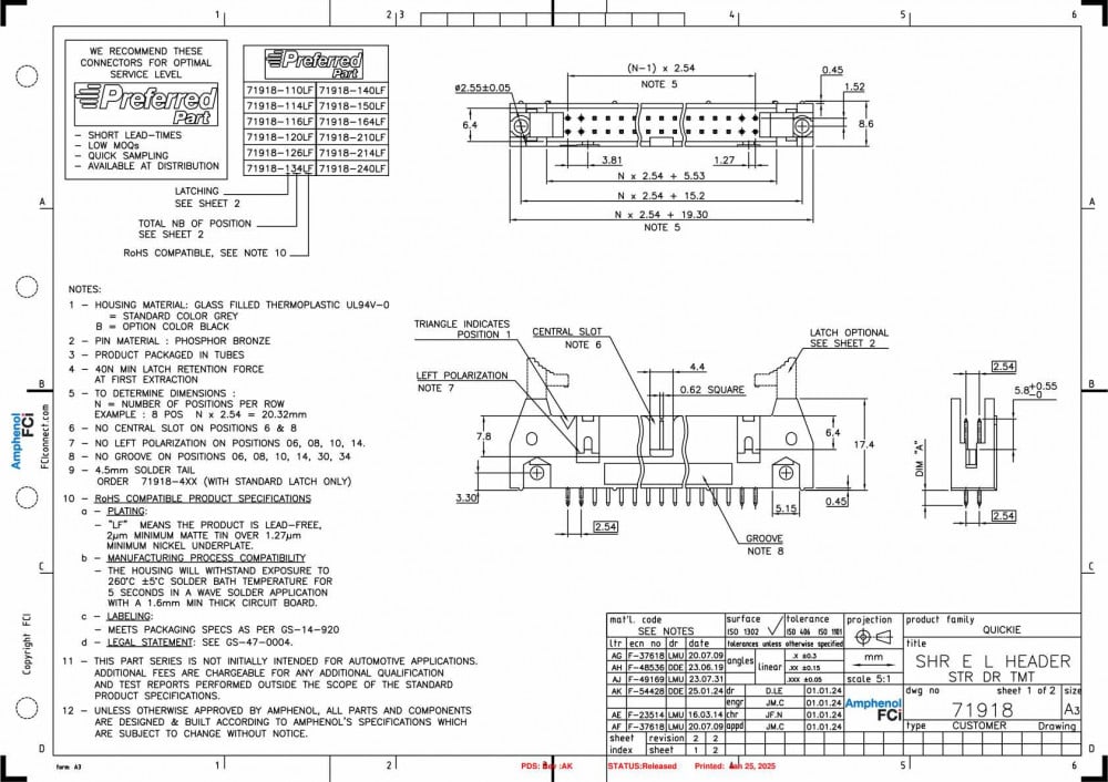 Amphenol 71918 series technical drawing page 1