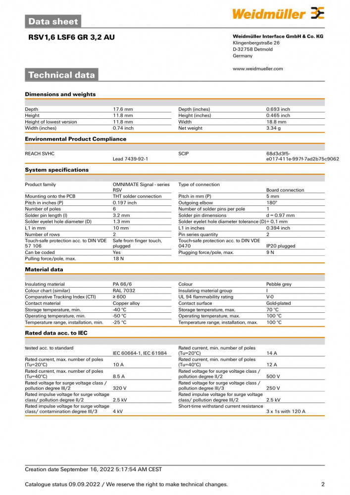 1441800000 product document page 2