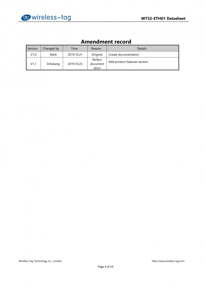 WT32-ETH01 datasheet page 3