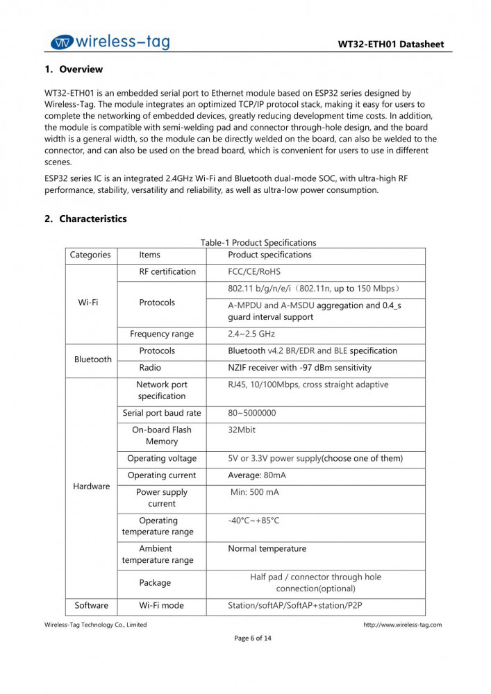 WT32-ETH01 datasheet page 6