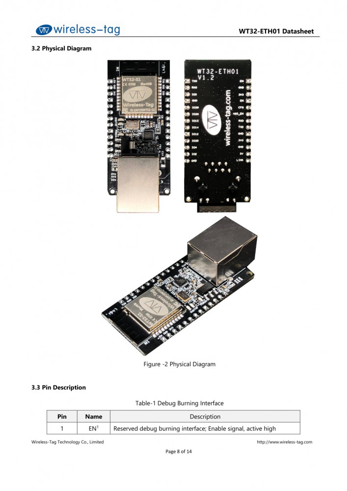 WT32-ETH01 datasheet page 8