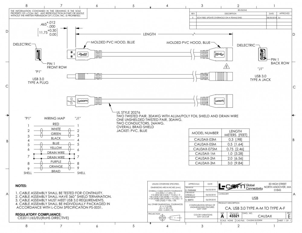 L-com CAU3AX-3M technical document page