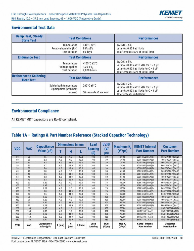 KEMET R60 datasheet page 10