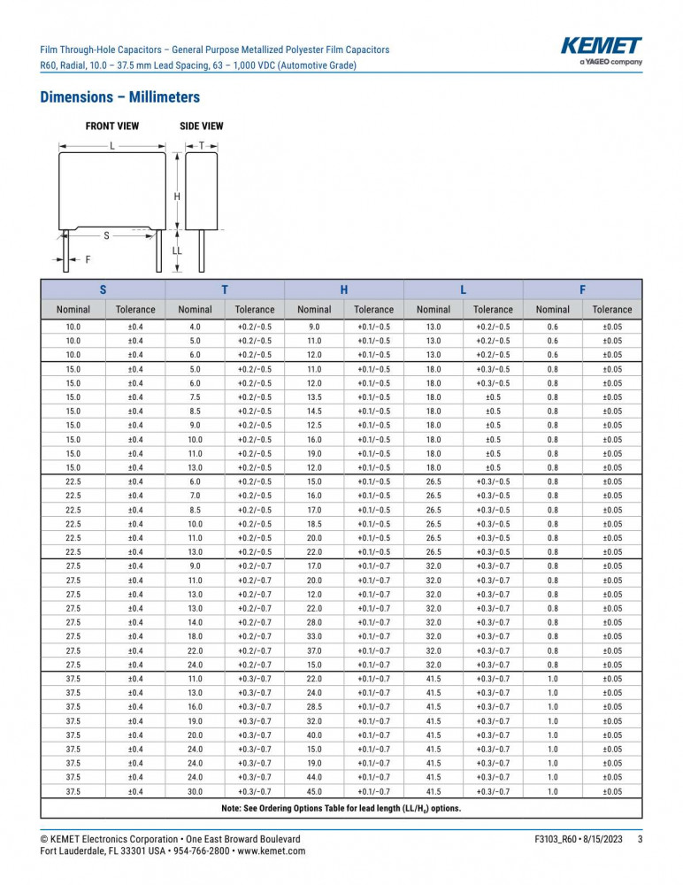 KEMET R60 datasheet page 3