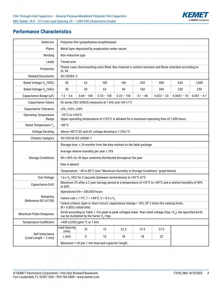 KEMET R60 datasheet page 4