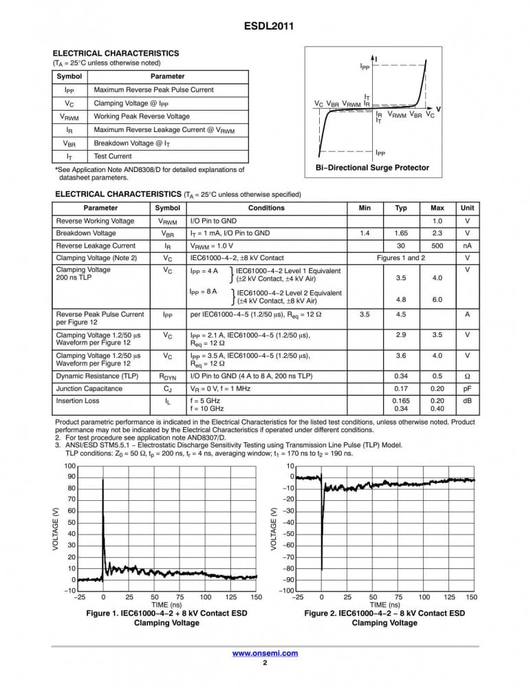 ESDL2011PFCT5G datasheet page 2
