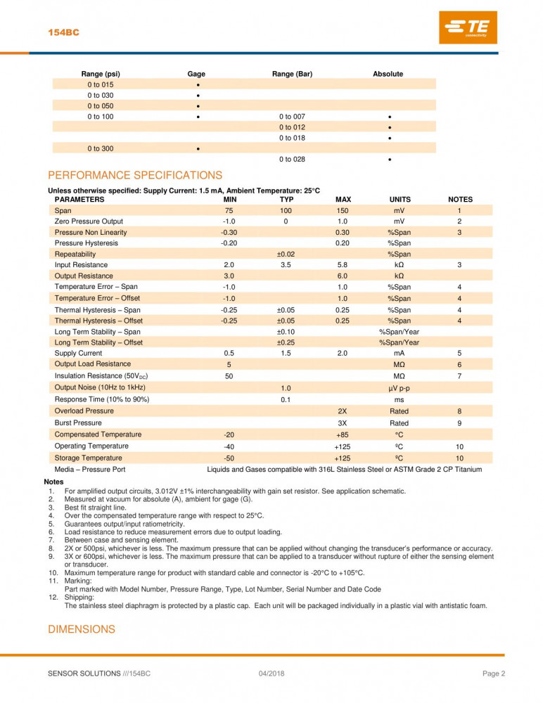 154BC datasheet page 2