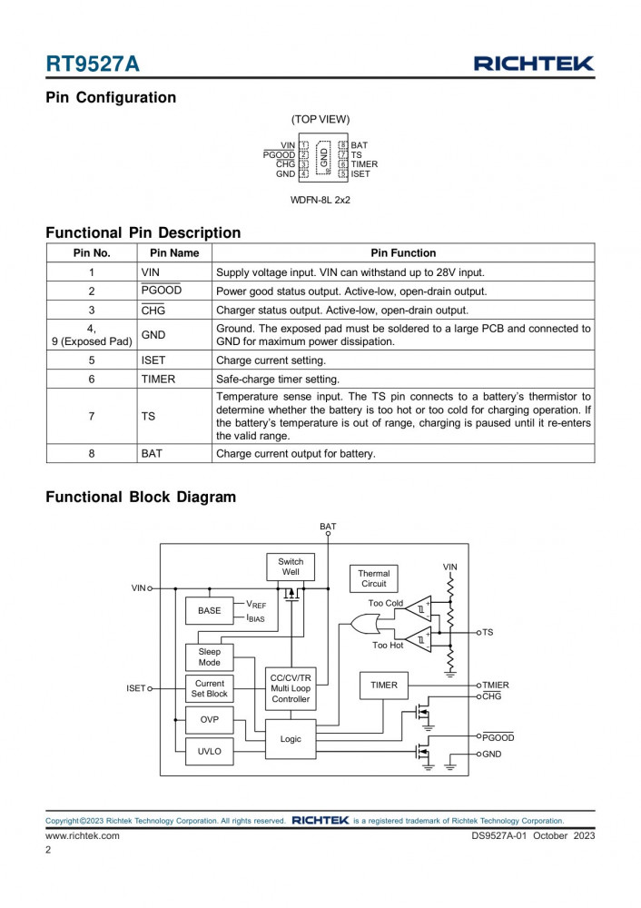 RT9527A datasheet page 2