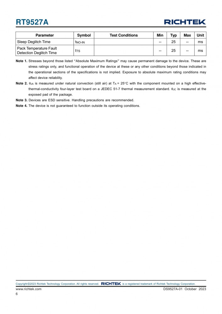 RT9527A datasheet page 6
