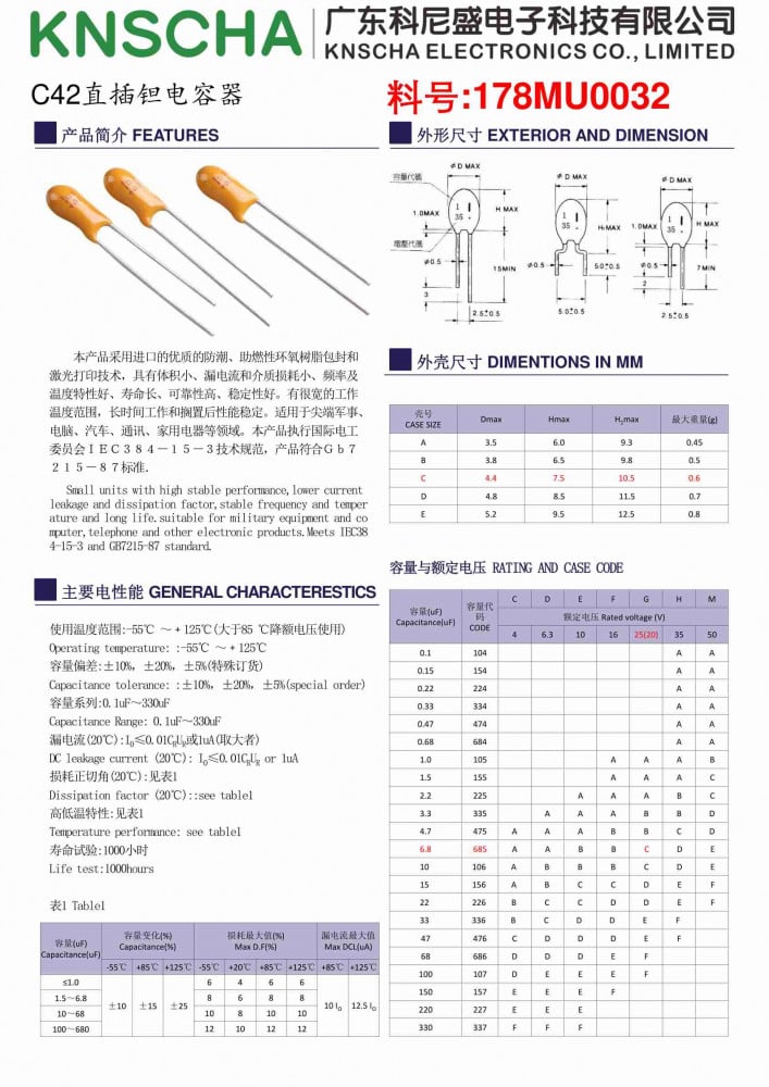 178MU0032 datasheet page 1