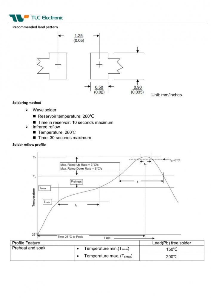 F06T2 datasheet page 4