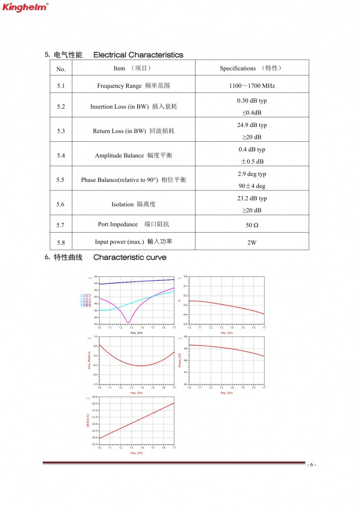 KH-LC2520-C46N specification page 6