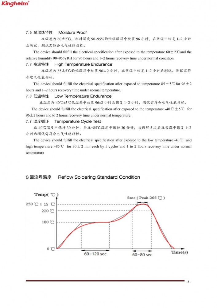 KH-LC2520-C46N specification page 8