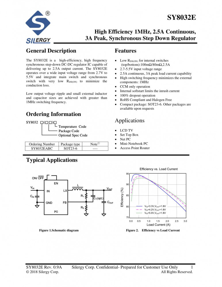 SY8032EABC datasheet page 1