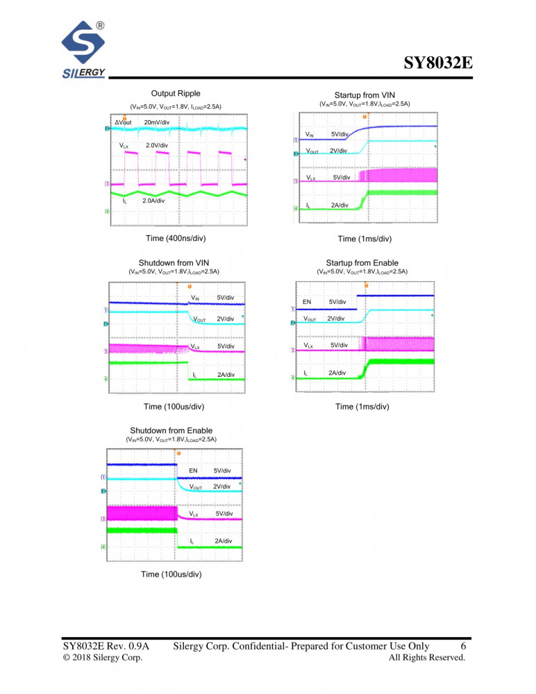 SY8032EABC datasheet page 6
