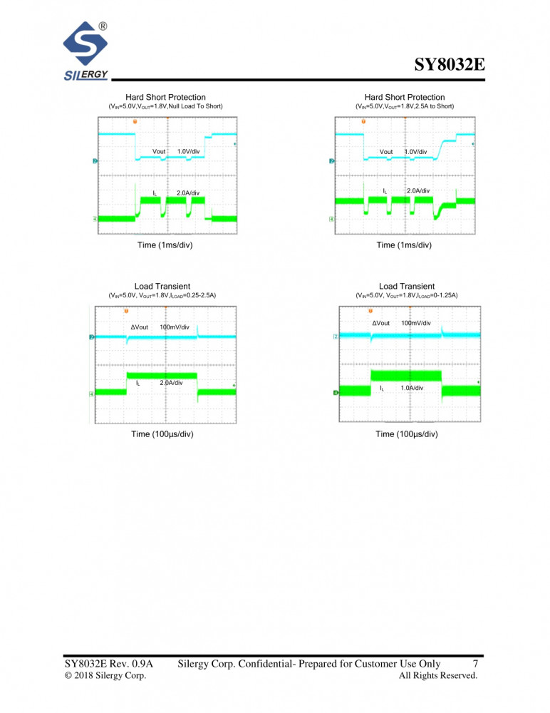 SY8032EABC datasheet page 7