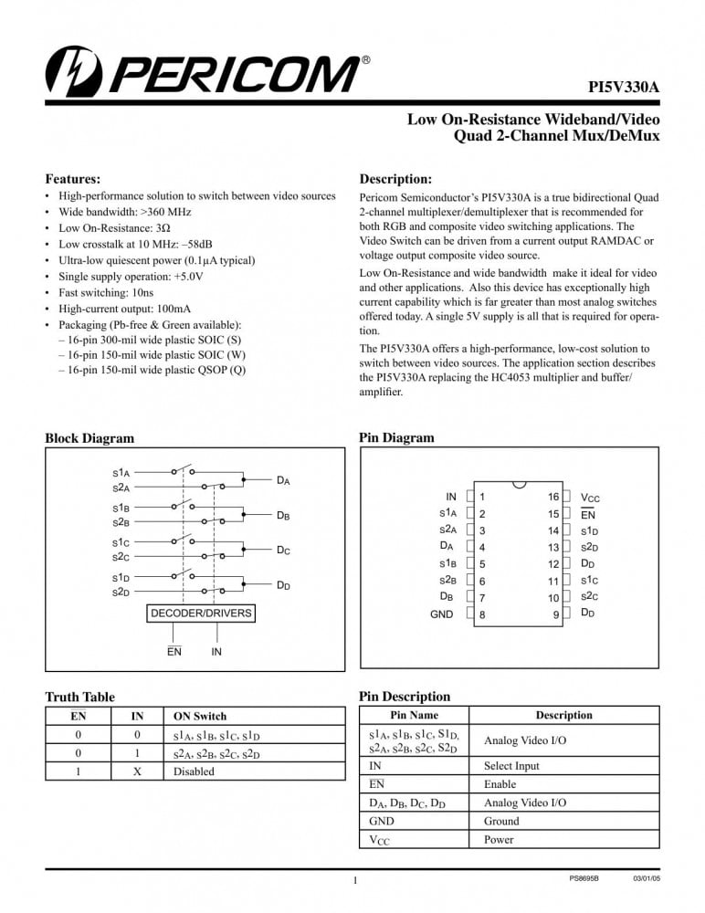 PI5V330AQEX datasheet page 1