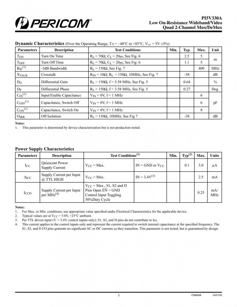 PI5V330AQEX datasheet page 3