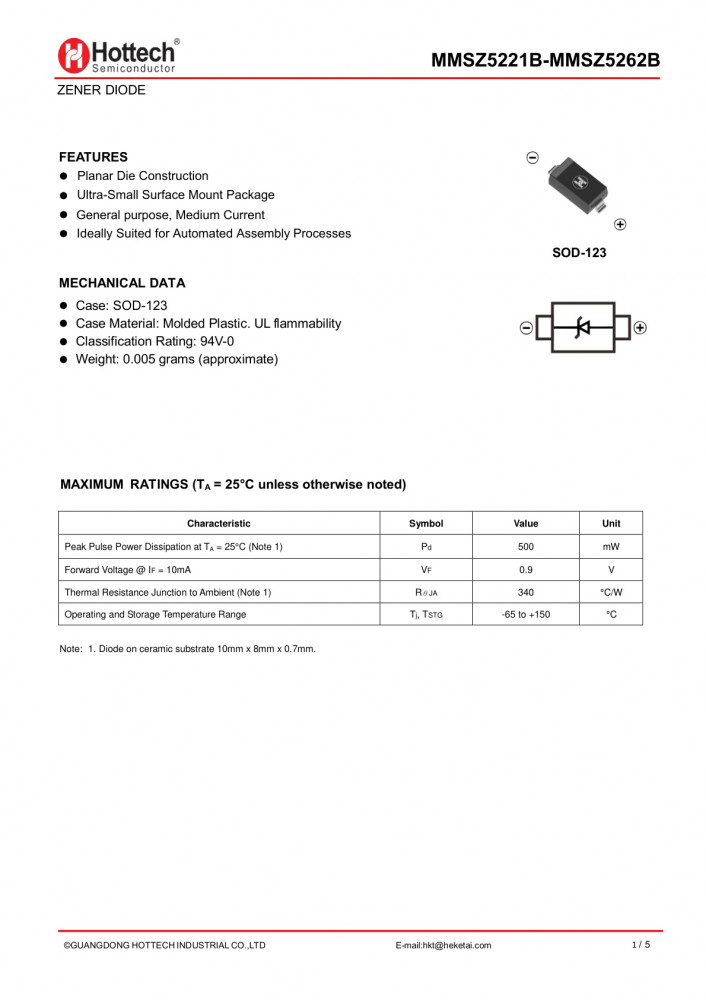 MMSZ5232B datasheet page 1