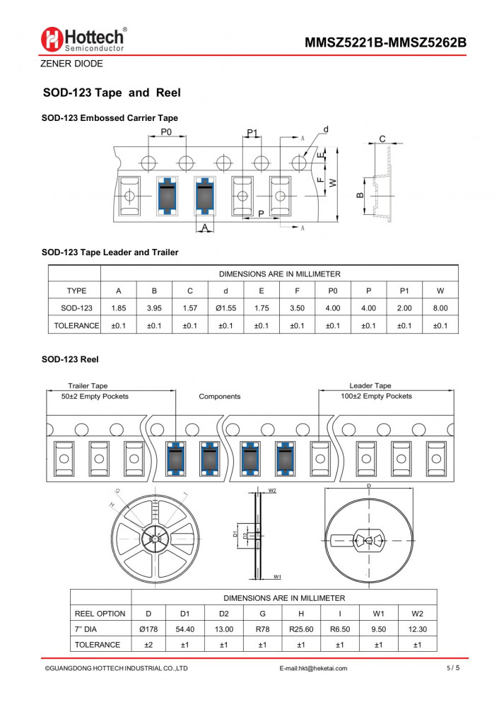 MMSZ5232B datasheet page 5