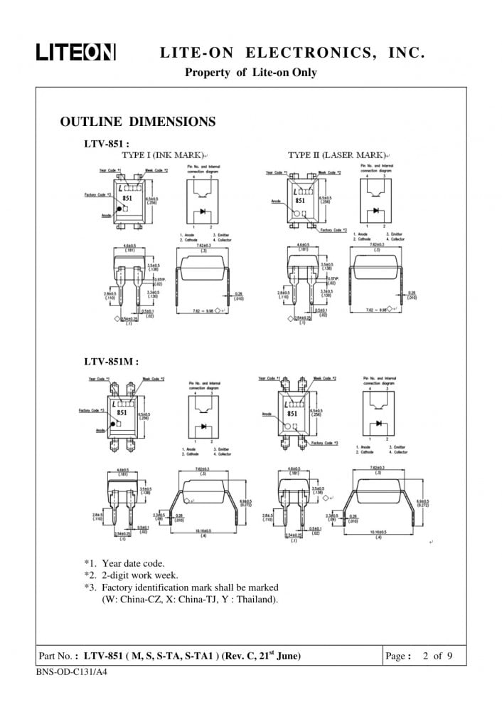 LTV-851 datasheet page 2