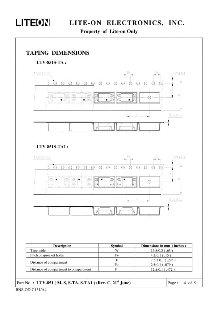 LTV-851 datasheet page 4