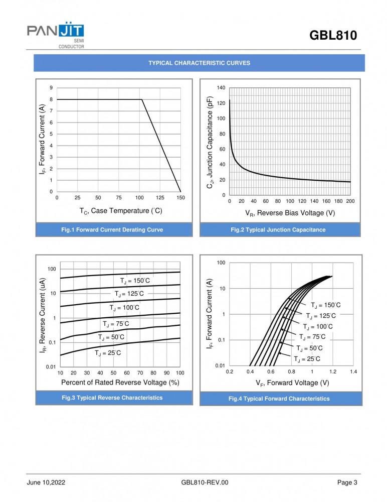 PANJIT GBL810 datasheet page 3