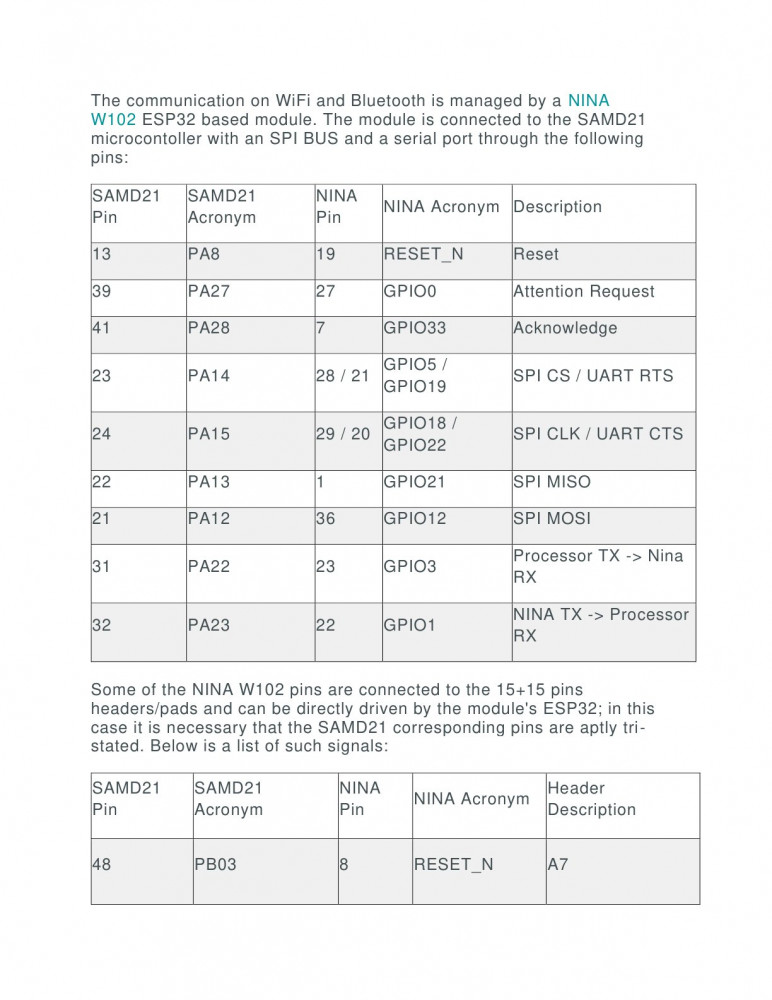 Arduino Nano 33 IoT documentation page 3