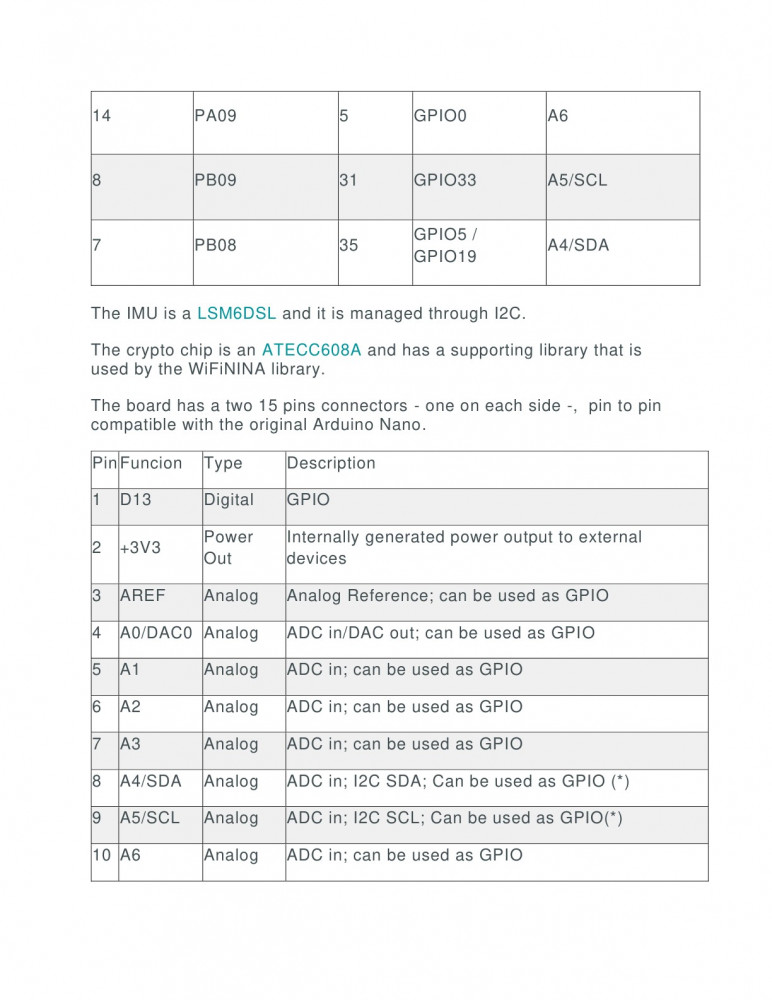 Arduino Nano 33 IoT documentation page 4