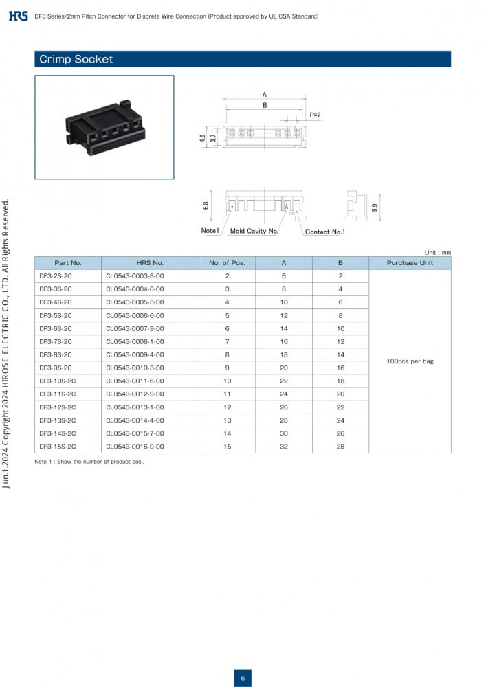 HRS DF3 Series document page 6
