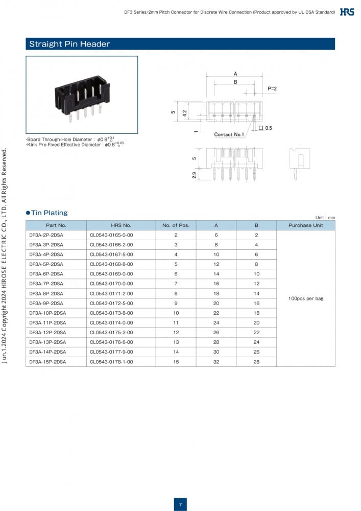 HRS DF3 Series document page 7