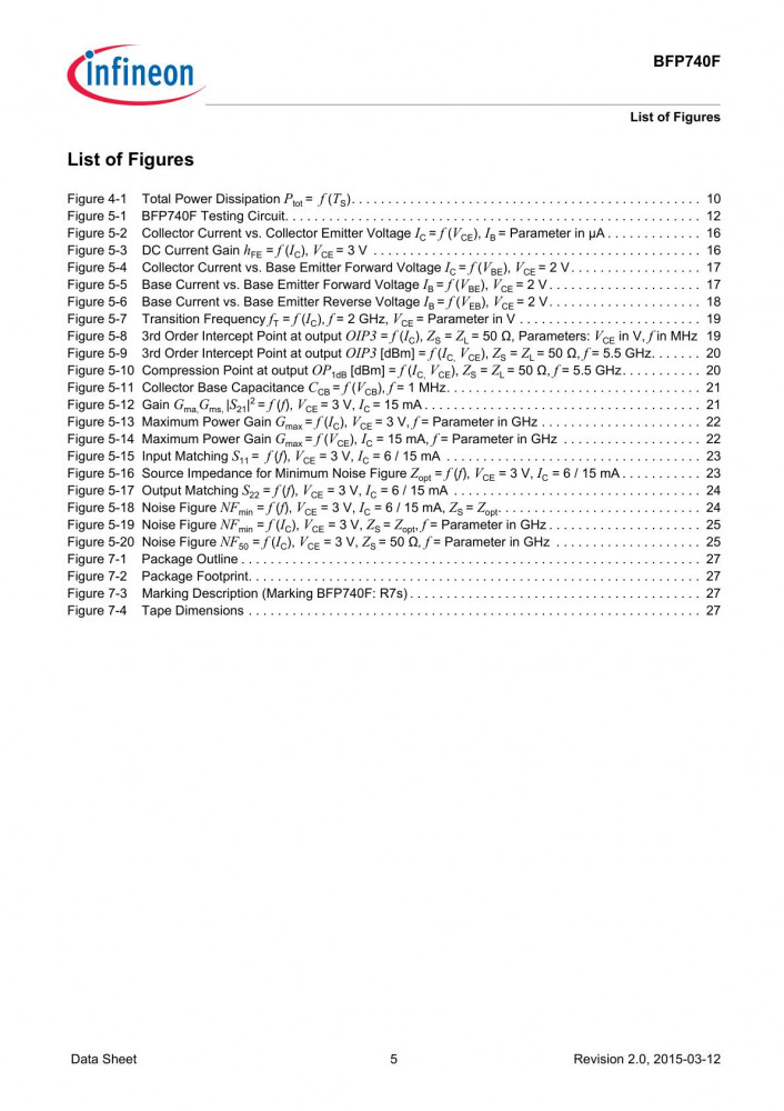 BFP740F datasheet page 5