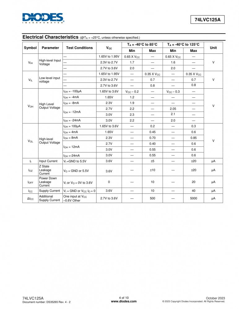 74LVC125AT14-13 datasheet page 4