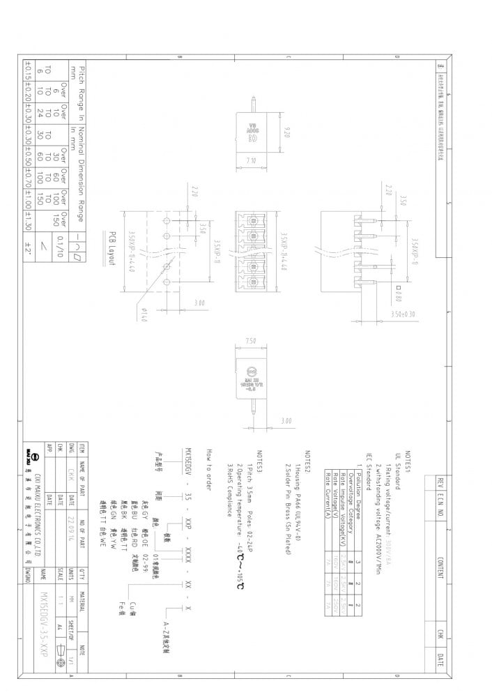 MAX MX15EDGVC-3.5-03P-GN01-Cu-A technical drawing preview