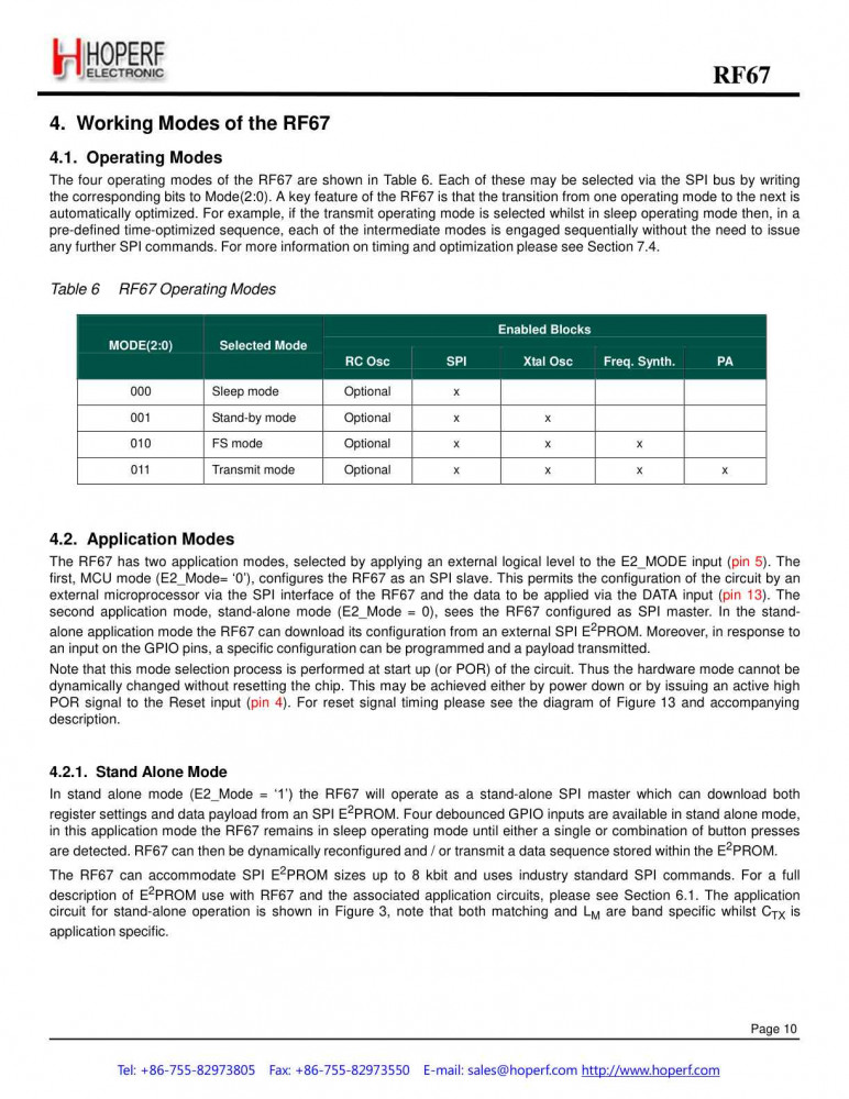 RF67 datasheet page 10
