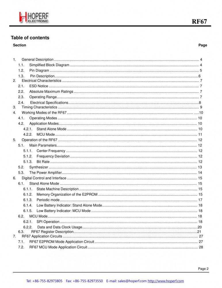 RF67 datasheet page 2