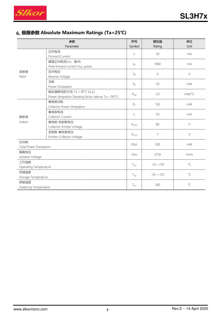 SL3H7A datasheet page 2