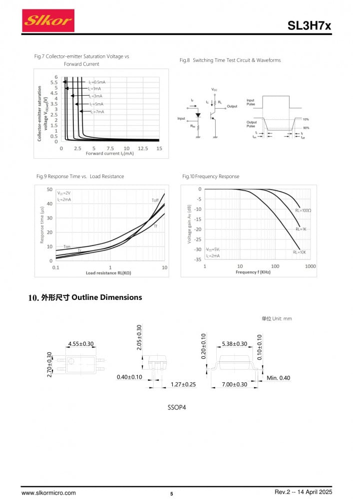 SL3H7A datasheet page 5