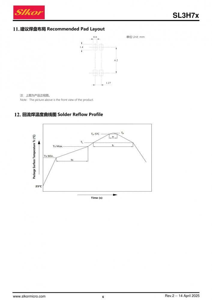 SL3H7A datasheet page 6