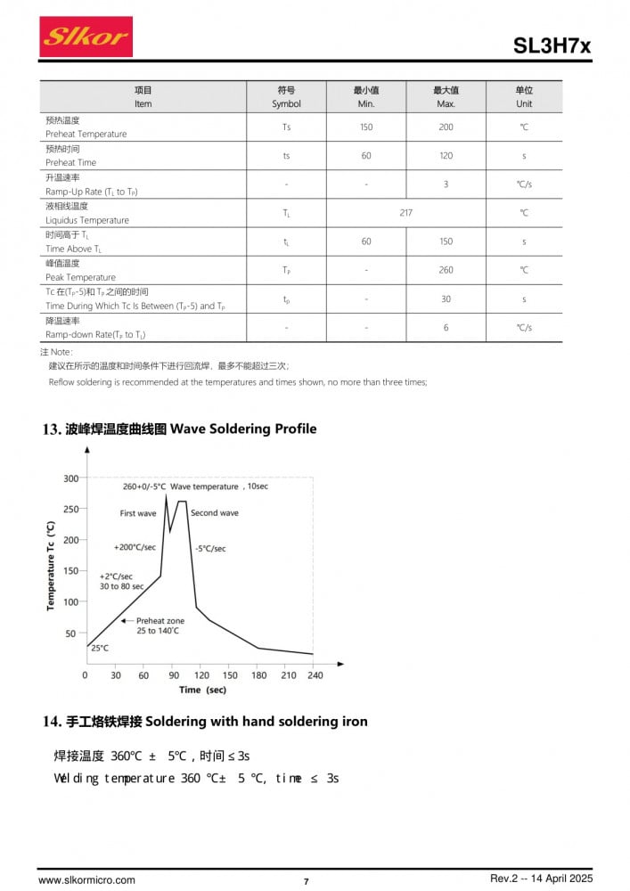SL3H7A datasheet page 7