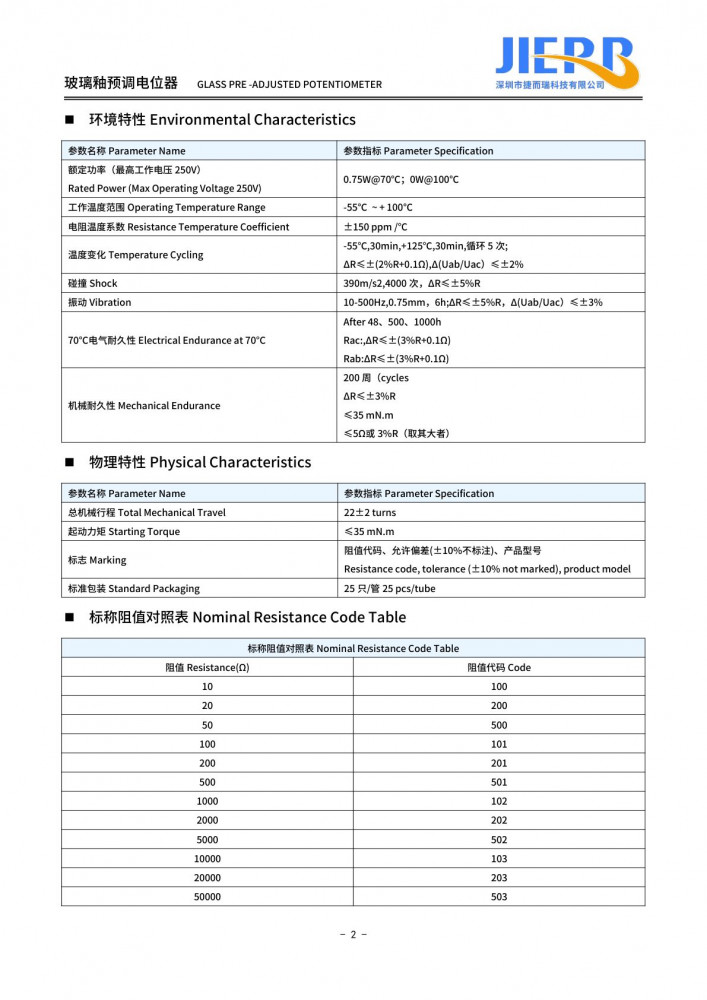 JIERR 3006P-LF series datasheet page 2