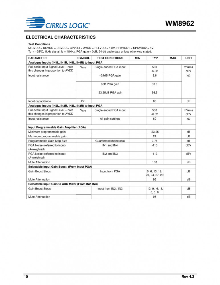 Technical document page 10