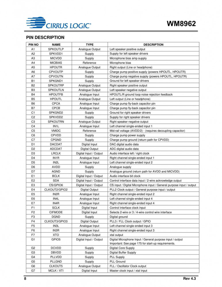 Technical document page 8
