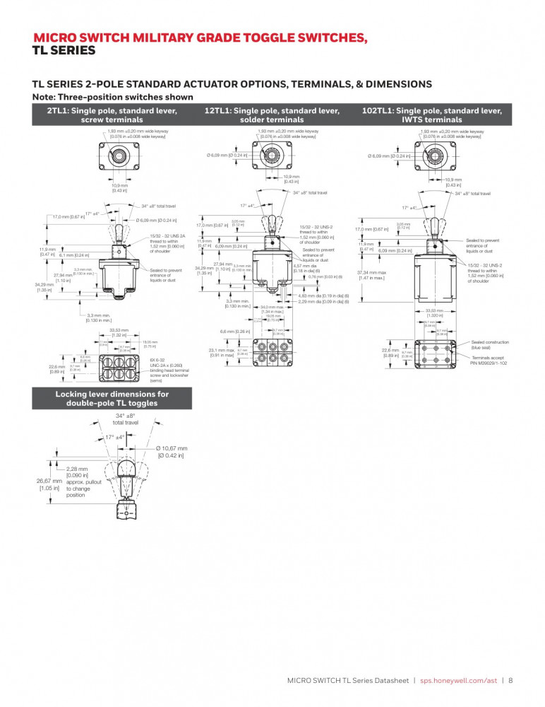 Honeywell TL Series document page 8