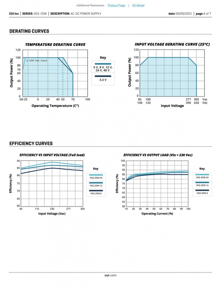 VGS-25W series datasheet page 6