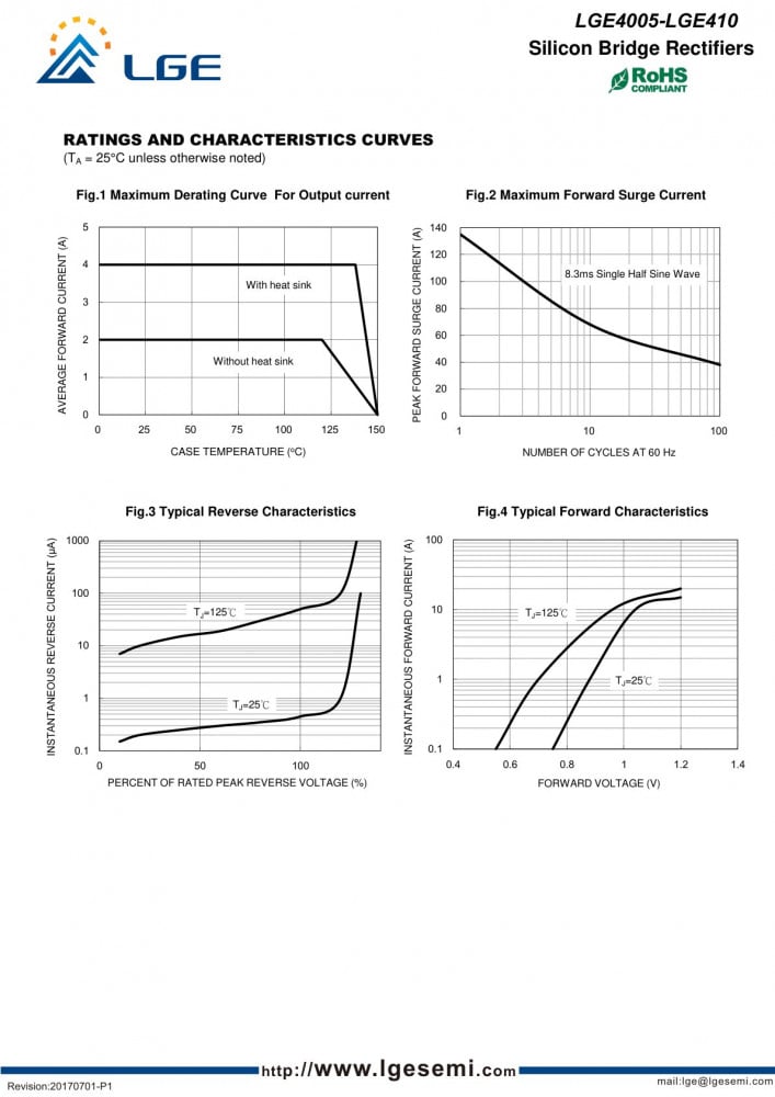 LGE410 datasheet page 2