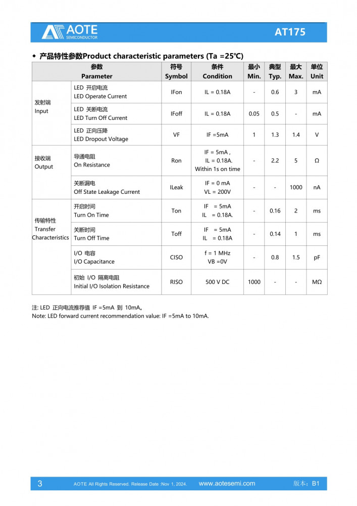 AT175 datasheet page 4