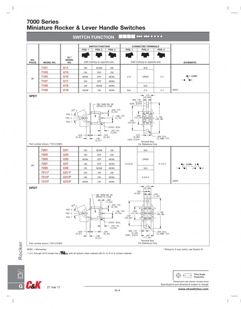 C&K 7000 Series datasheet page 2